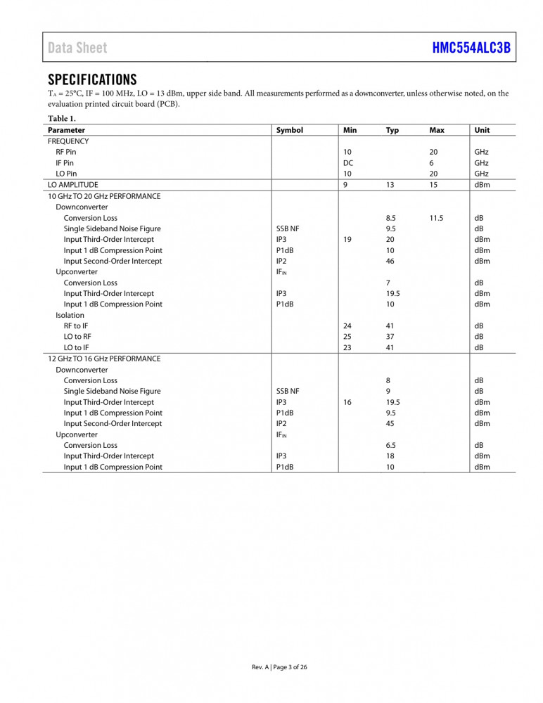 HMC554ALC3B datasheet page 3