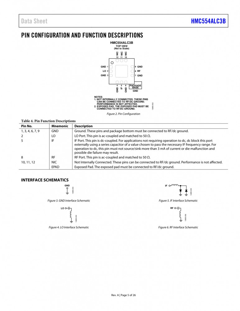 HMC554ALC3B datasheet page 5