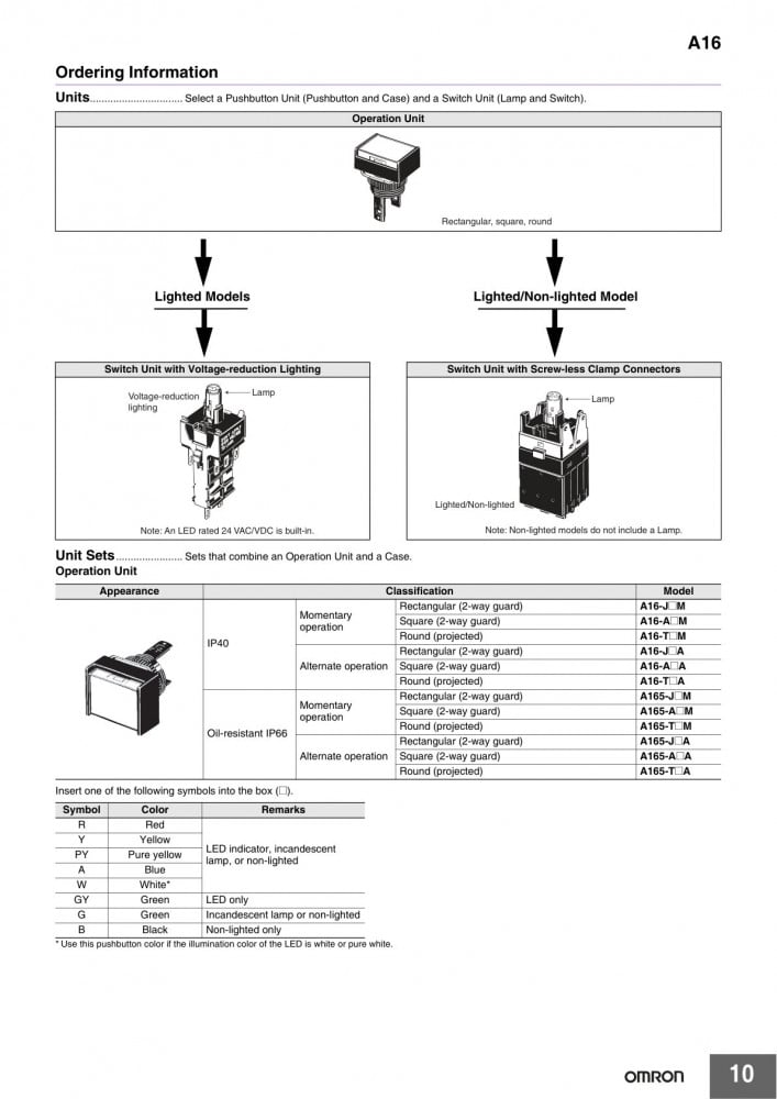 OMRON A165 series datasheet page 10