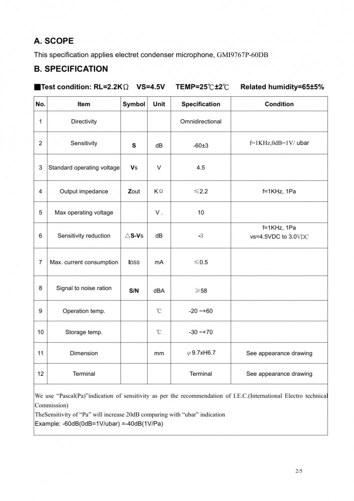 GMI9767P-60DB specification page 2