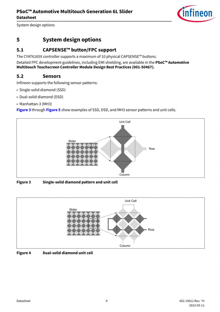 Infineon datasheet page 9