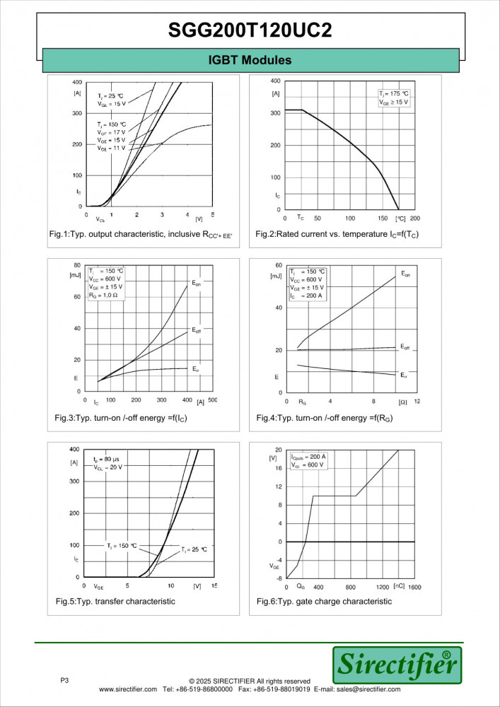 SGG200T120UC2 datasheet page image 3