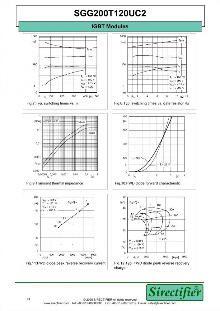 SGG200T120UC2 datasheet page image 4