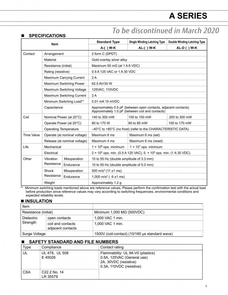 FUJITSU A Series relay datasheet page 3