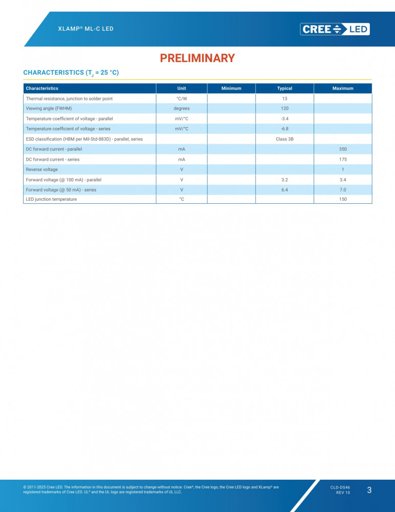 XLamp ML-C document page 3
