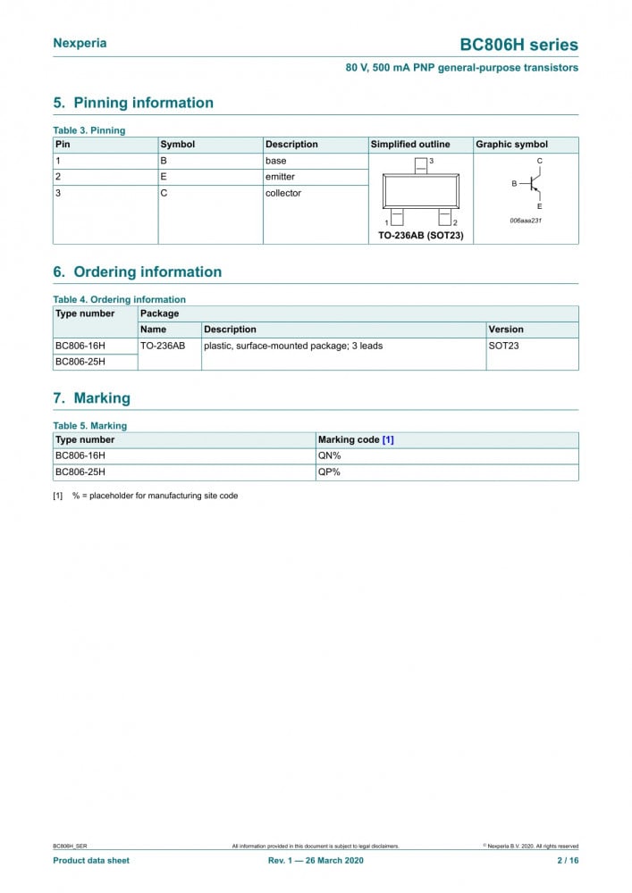 BC806-16HR datasheet page 2