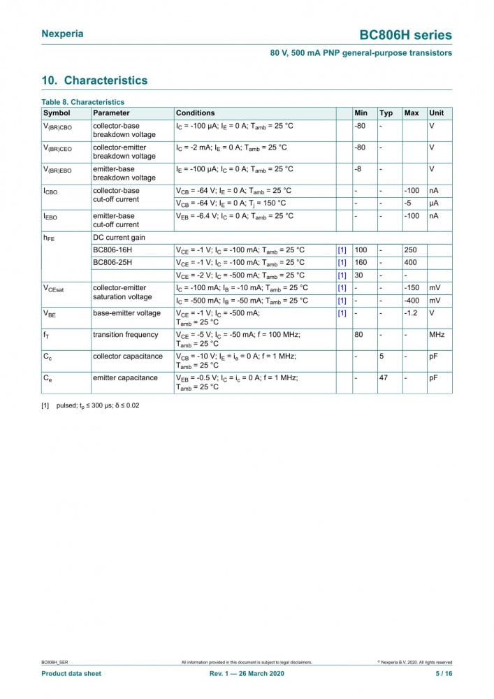 BC806-16HR datasheet page 5