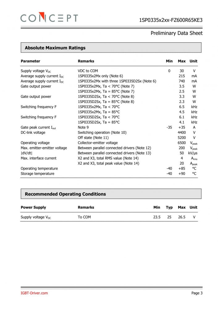 1SP0335V2M1-FZ600R65KE3 datasheet page 3