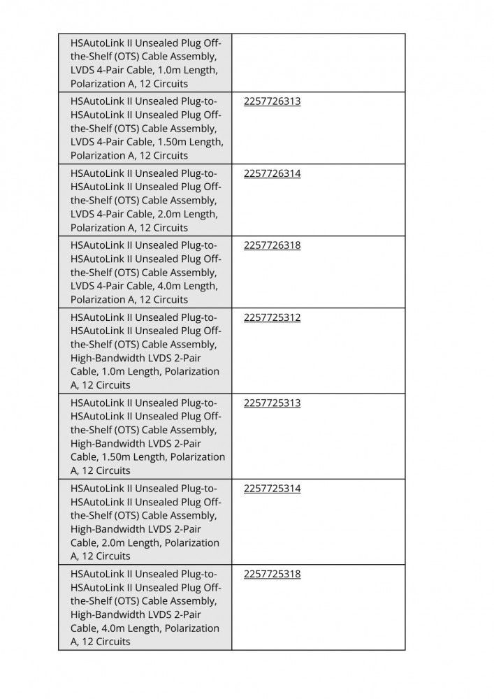 Product document page 4