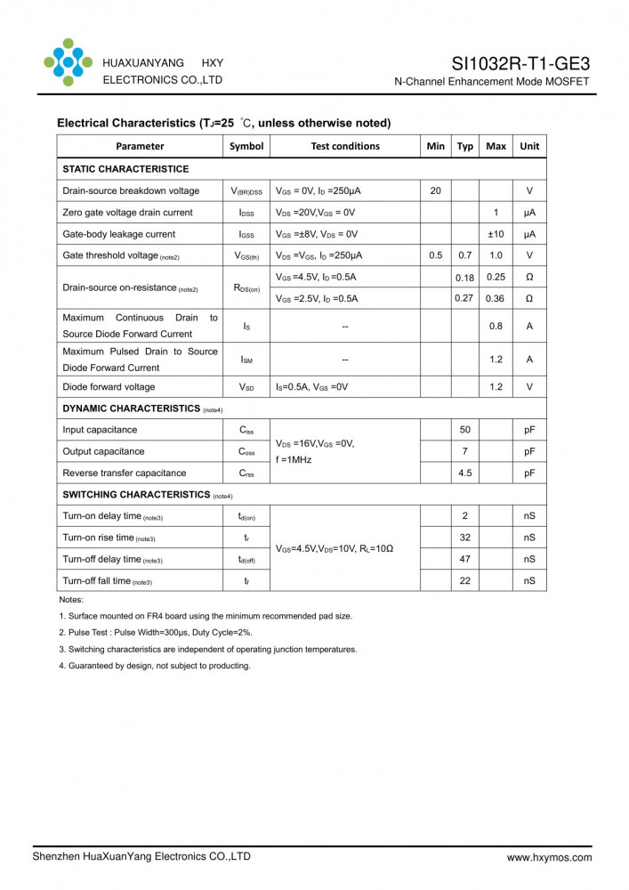 SI1032R-T1-GE3 datasheet page 2