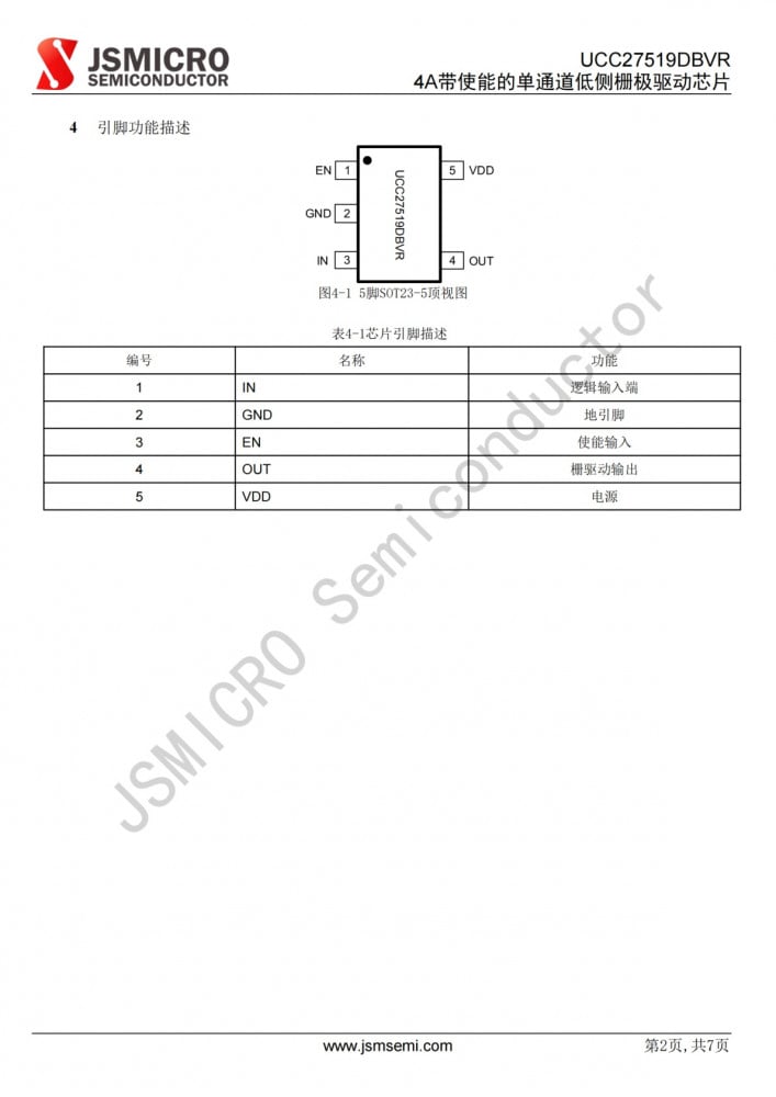 UCC27519DBVR-JSM datasheet page 2