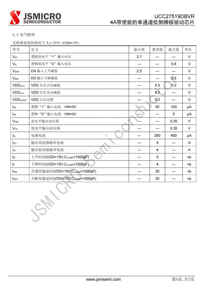 UCC27519DBVR-JSM datasheet page 4