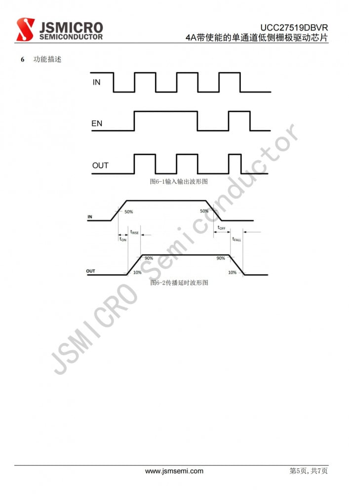 UCC27519DBVR-JSM datasheet page 5