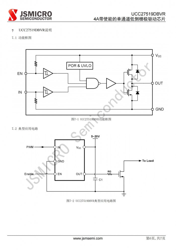 UCC27519DBVR-JSM datasheet page 6