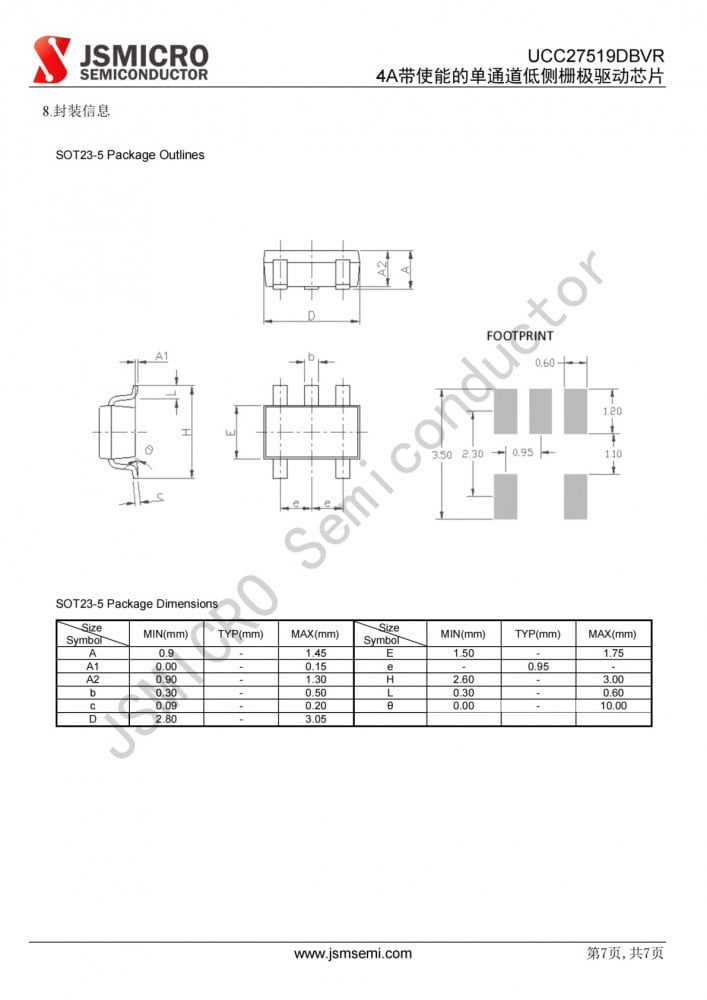 UCC27519DBVR-JSM datasheet page 7