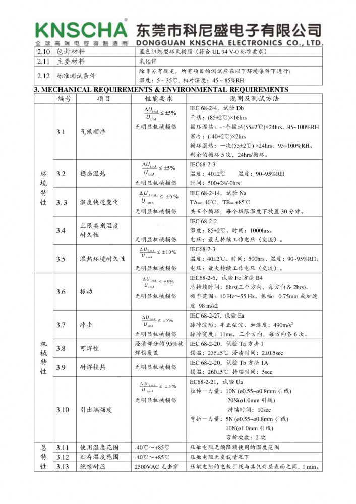 KNSCHA 7D471K68RV0090 approval specification page 3