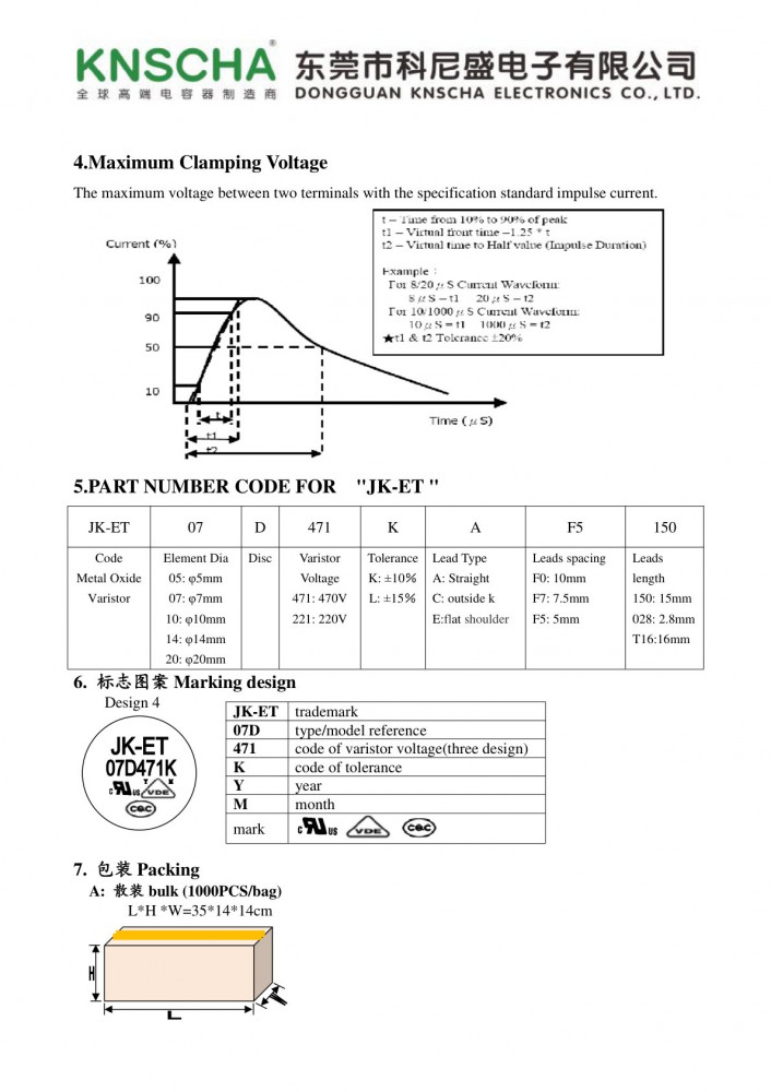KNSCHA 7D471K68RV0090 approval specification page 4