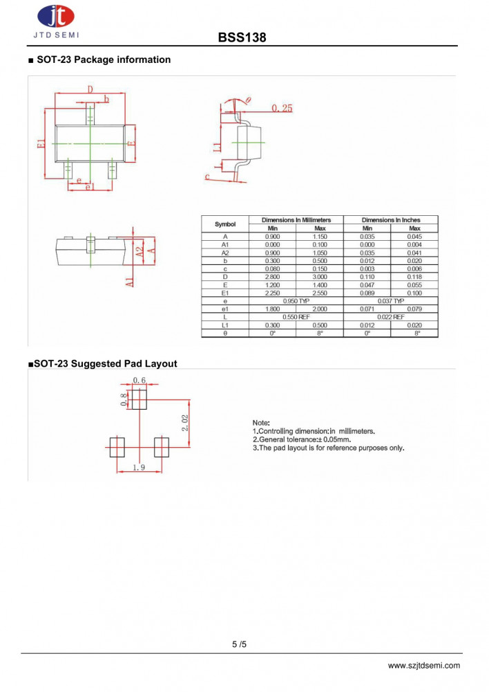JTDBSS138 datasheet page 5