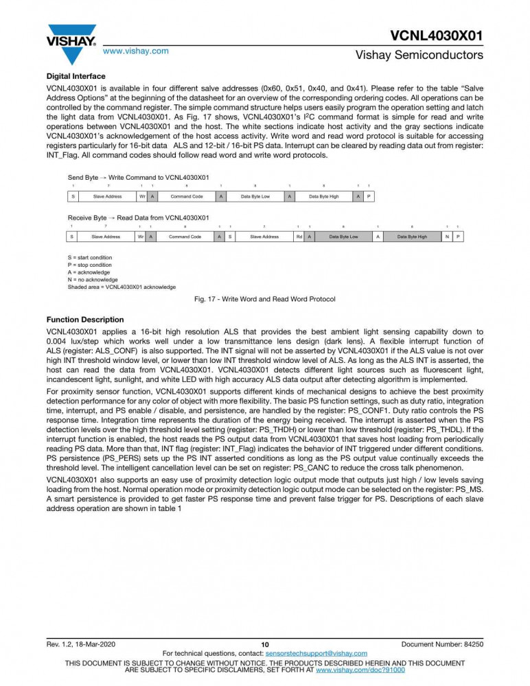 VCNL4030X01-GS18 datasheet page 10