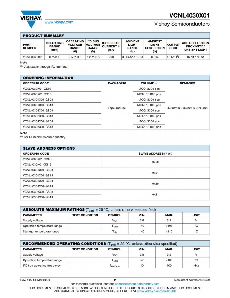 VCNL4030X01-GS18 datasheet page 2