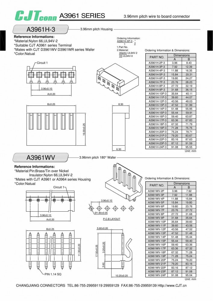 CJT A3961 series document page 4