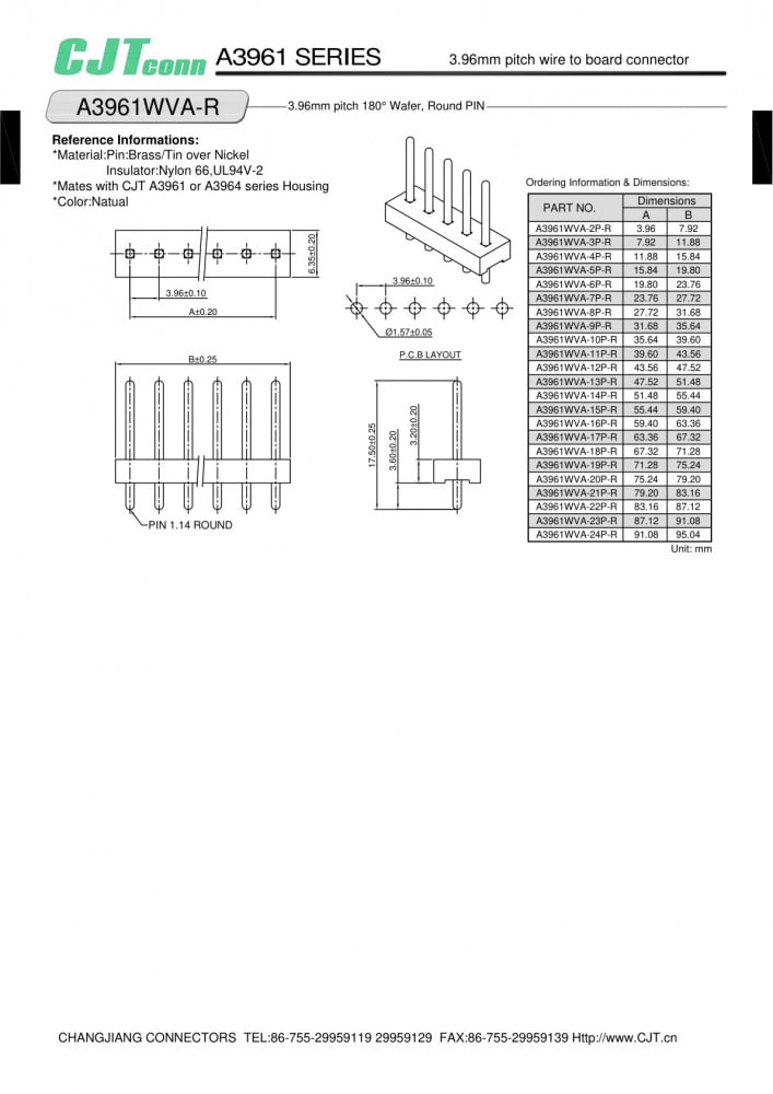 CJT A3961 series document page 7