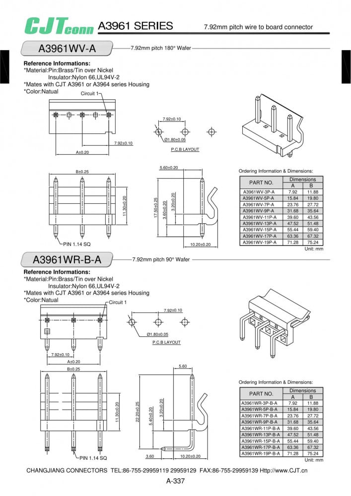 CJT A3961 series document page 8
