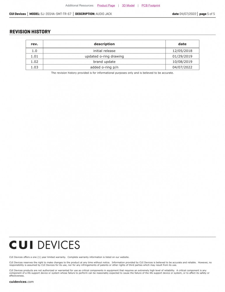 SJ-3554A-SMT-TR-67 datasheet page 5