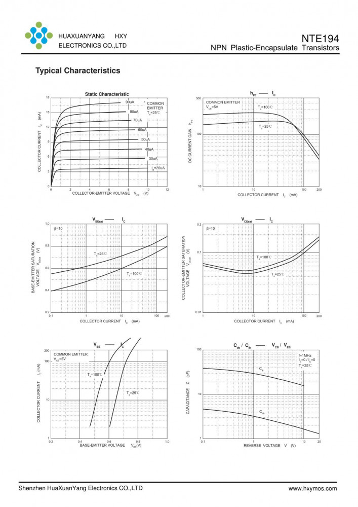 NTE194-HXY datasheet page 2