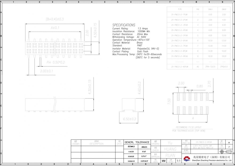 Megastar ZX-PM2.0-2-6PUW technical document image