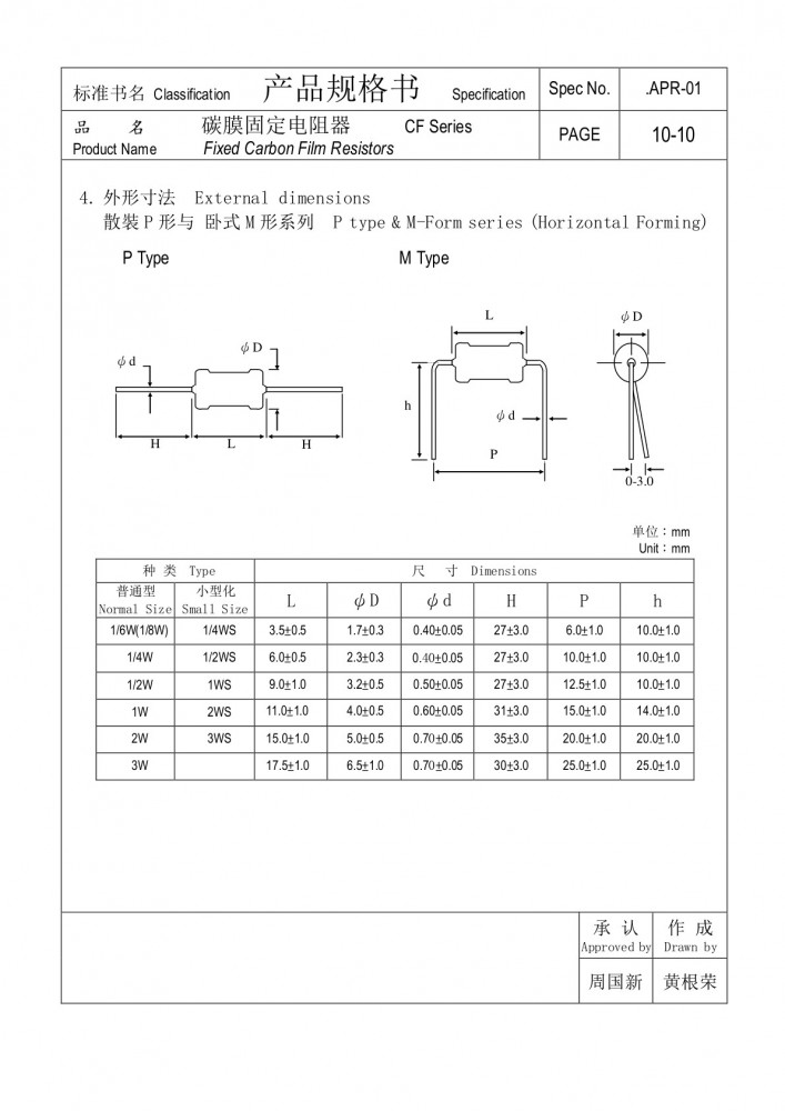 CF Series specification page 10
