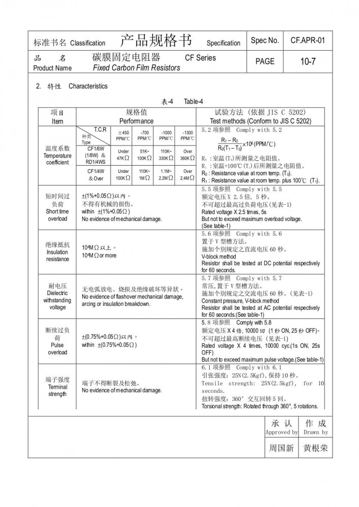 CF Series specification page 7
