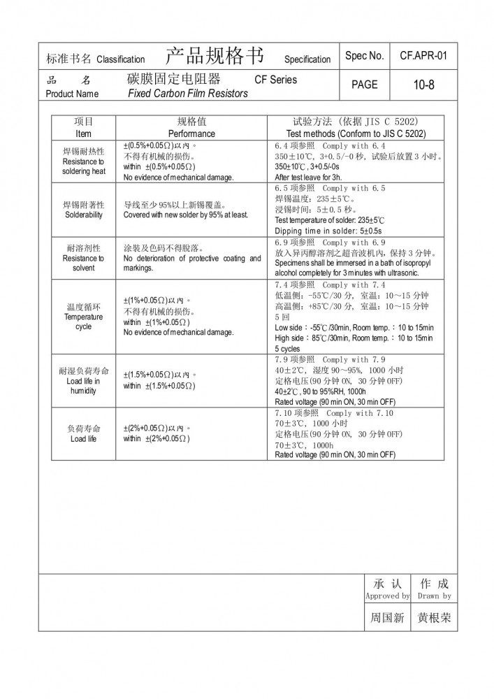 CF Series specification page 8