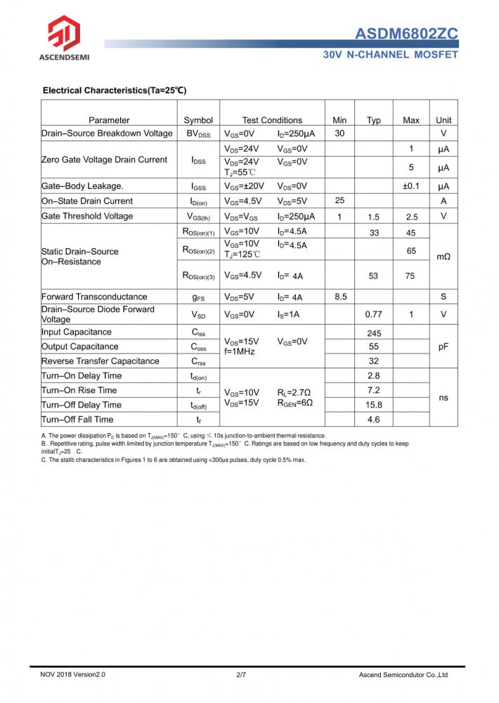 ASDM6802ZC-R datasheet page 2