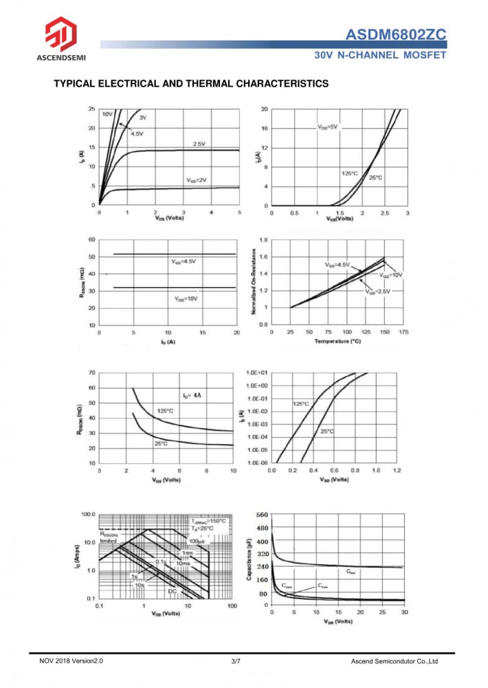 ASDM6802ZC-R datasheet page 3