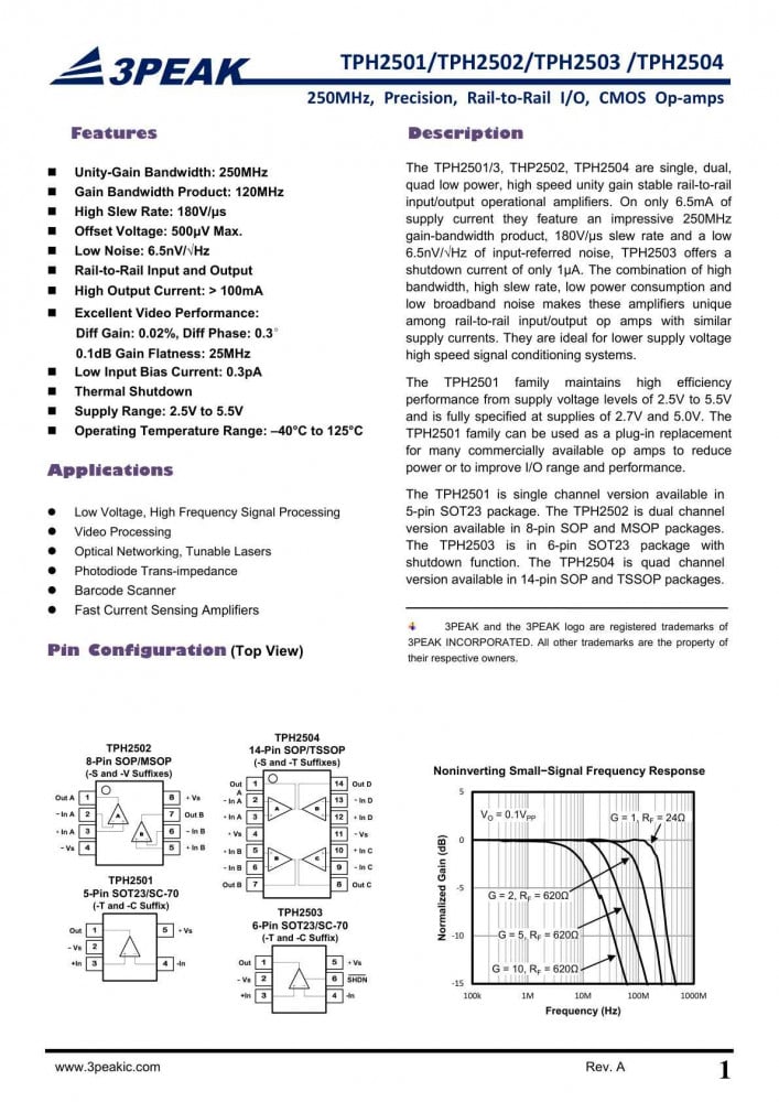 TPH2503 datasheet page 1