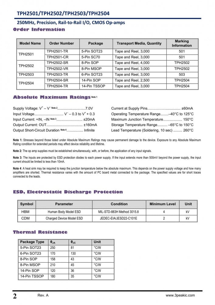 TPH2503 datasheet page 2