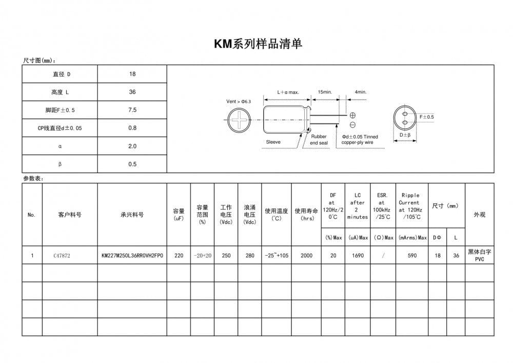 KM227M250L36RR0VH2FP0 document page 6