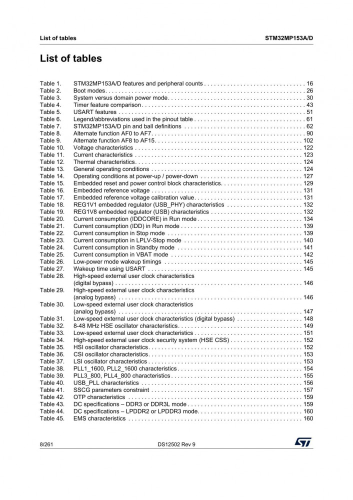 STM32MP153A document preview, page 8