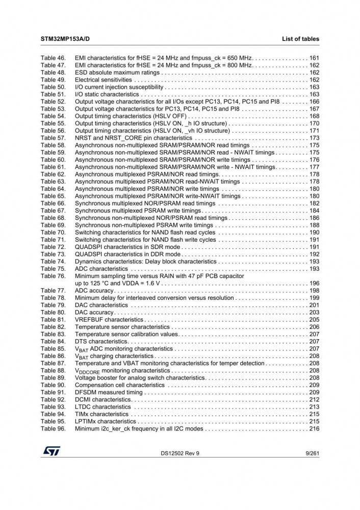 STM32MP153A document preview, page 9