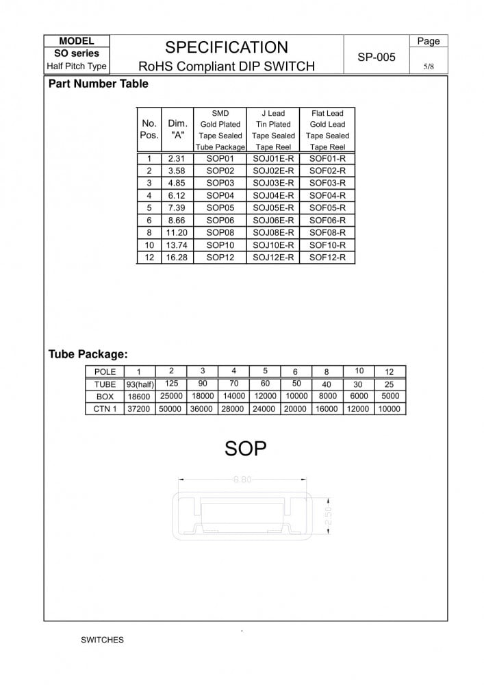 BIWIN SO series datasheet page 5