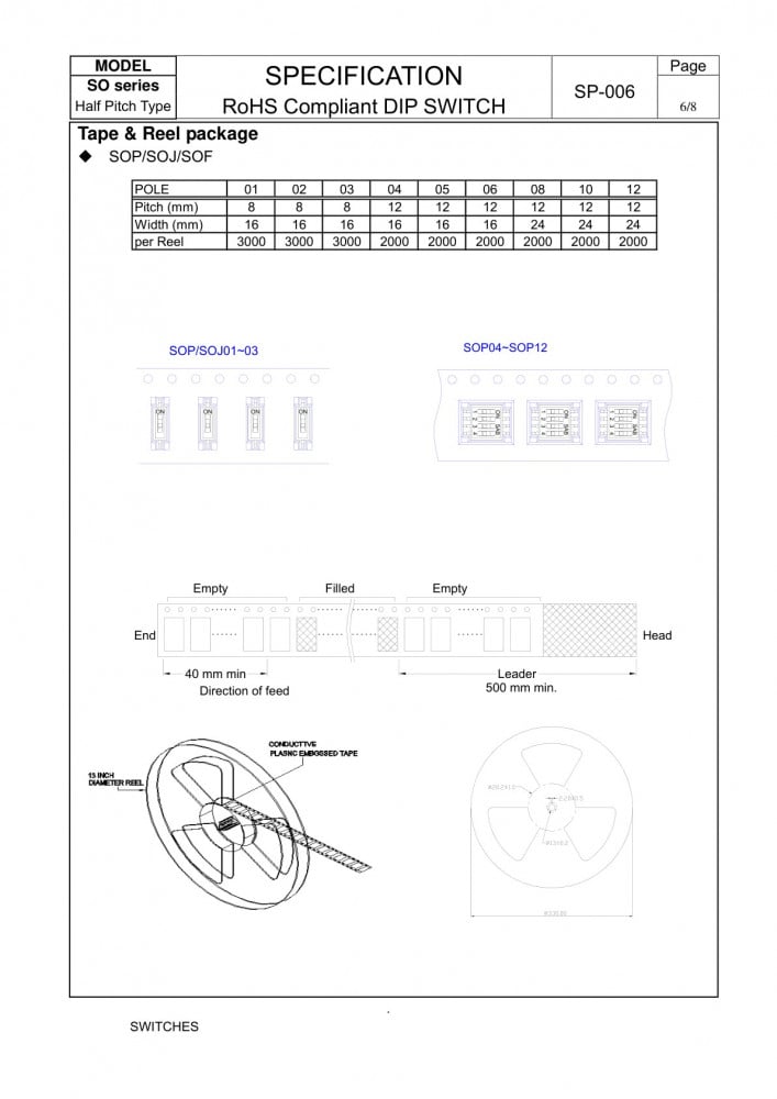 BIWIN SO series datasheet page 6