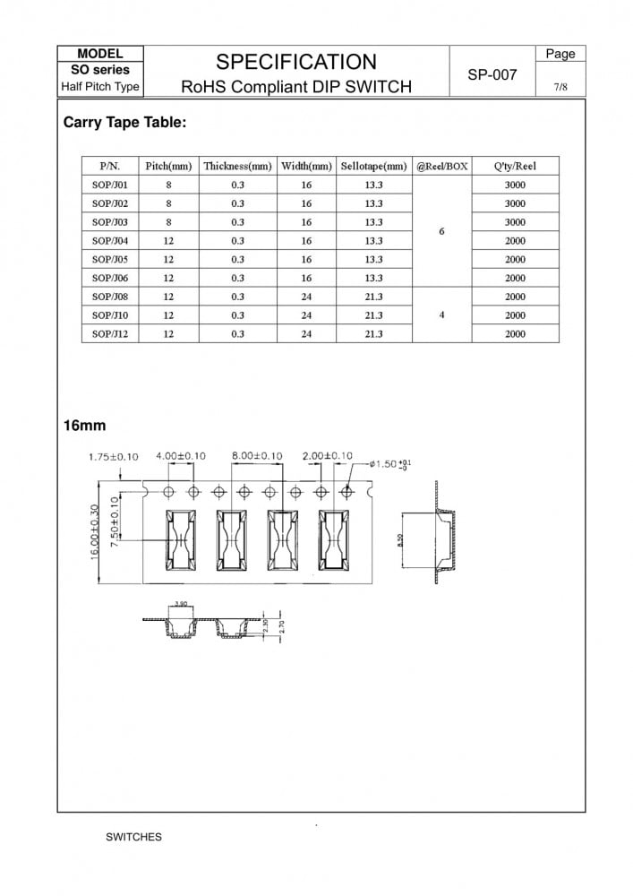 BIWIN SO series datasheet page 7