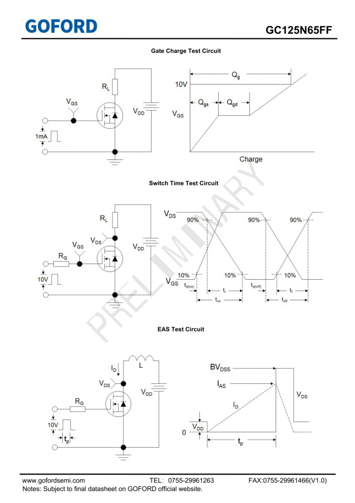 GC125N65FF datasheet page 3