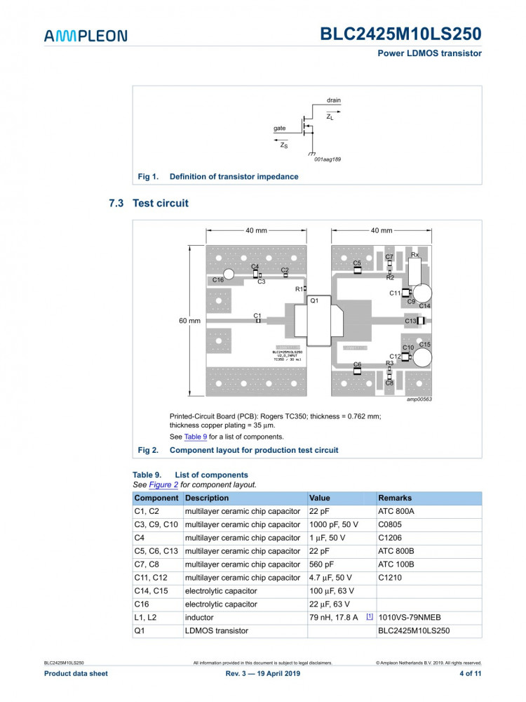 BLC2425M10LS250 datasheet page 4