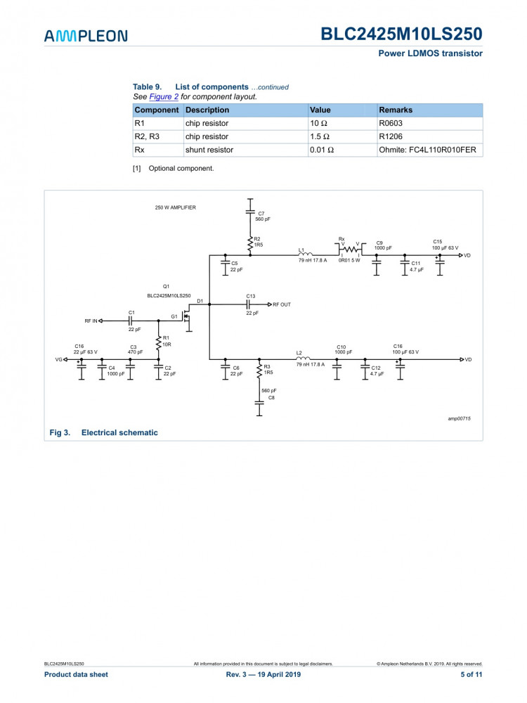 BLC2425M10LS250 datasheet page 5
