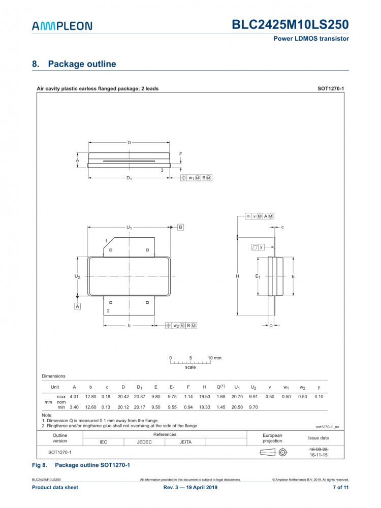 BLC2425M10LS250 datasheet page 7