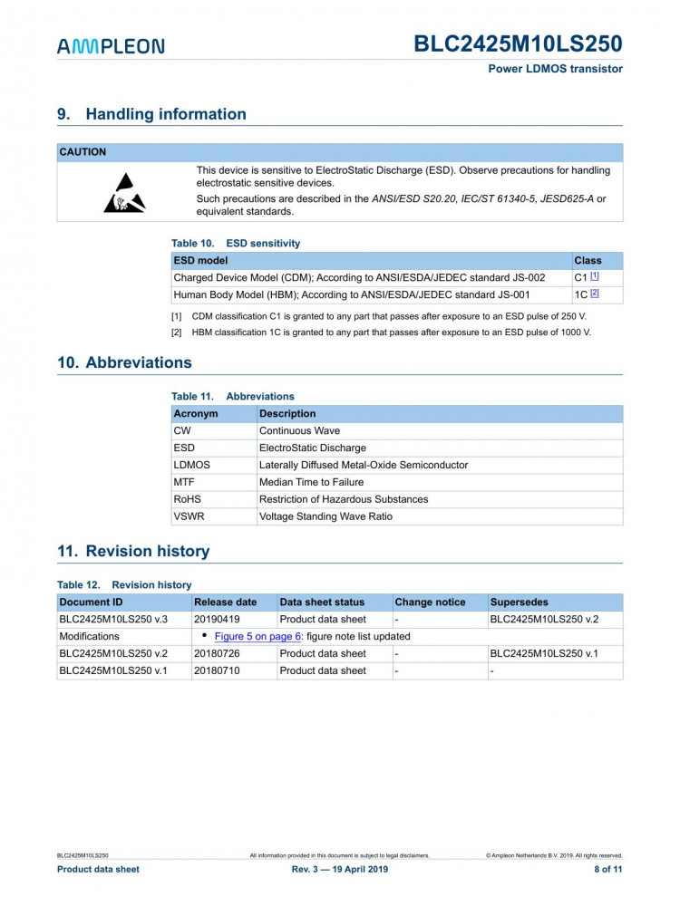 BLC2425M10LS250 datasheet page 8