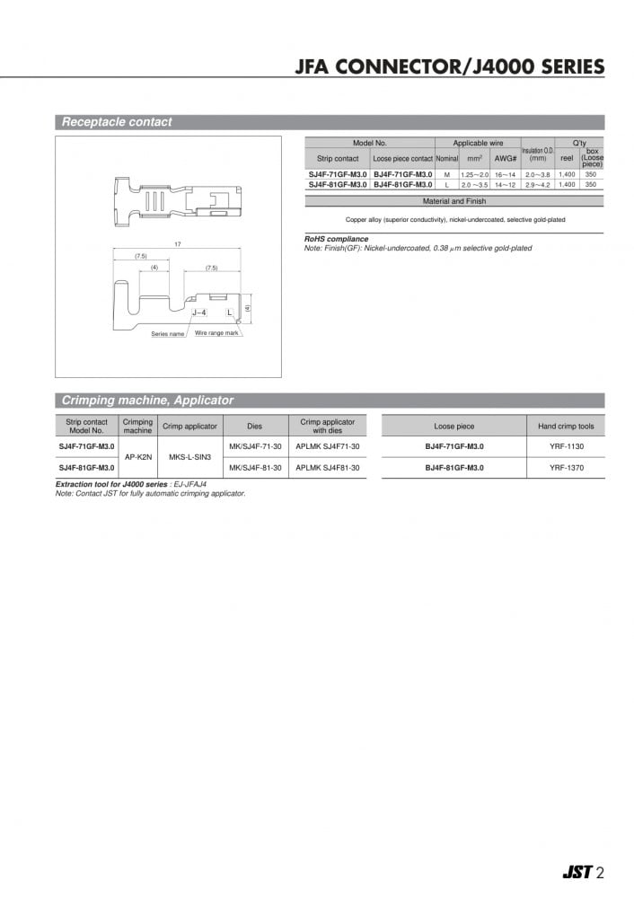 JST J4000 series document page 2