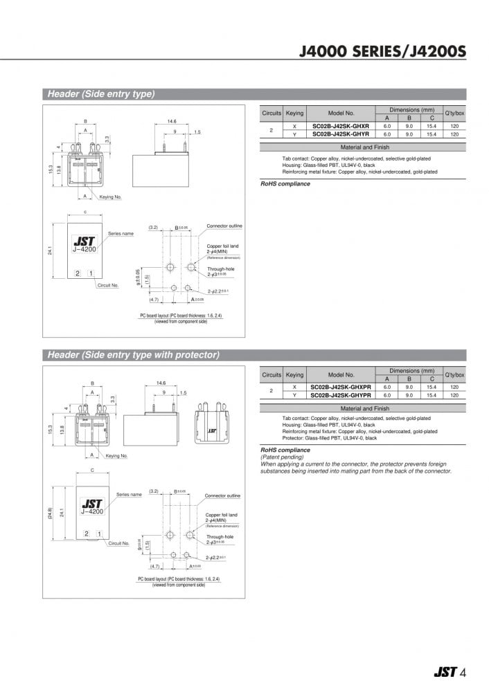 JST J4000 series document page 4